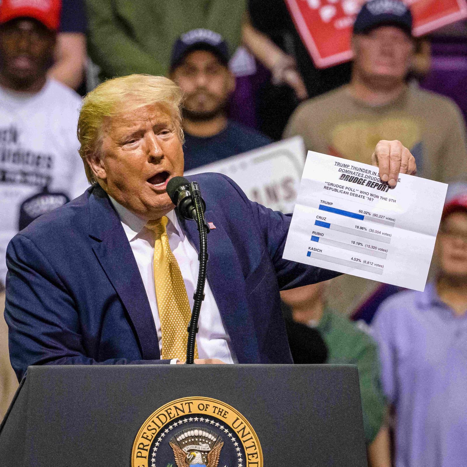 Donald Trump Sells 'Very Special' Private Jet Worth $10M Amid Surging ...