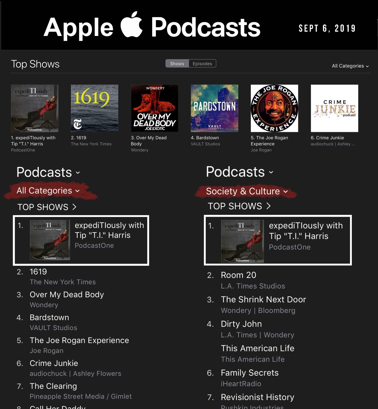TI's New Podcast "expediTIously" Hits #1 After Just One Episode - The Blast